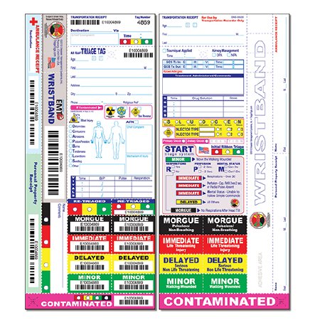 Disaster Management Systems Triage Tag For Emergency Sites Multi Color ...