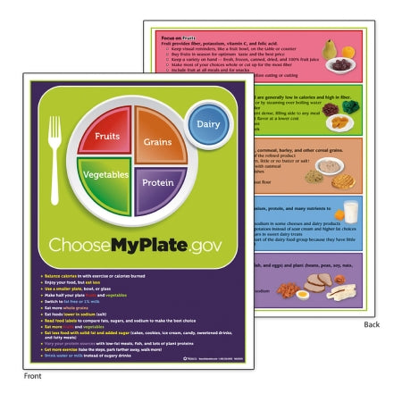 MyPlate TearPad - Five Food Groups Nutrition Education Food Group Tips ...