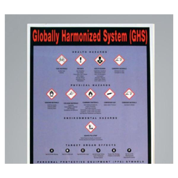 HPTC Chart Wall Hazardous Materials Ea - GHSWL — Serfinity Medical