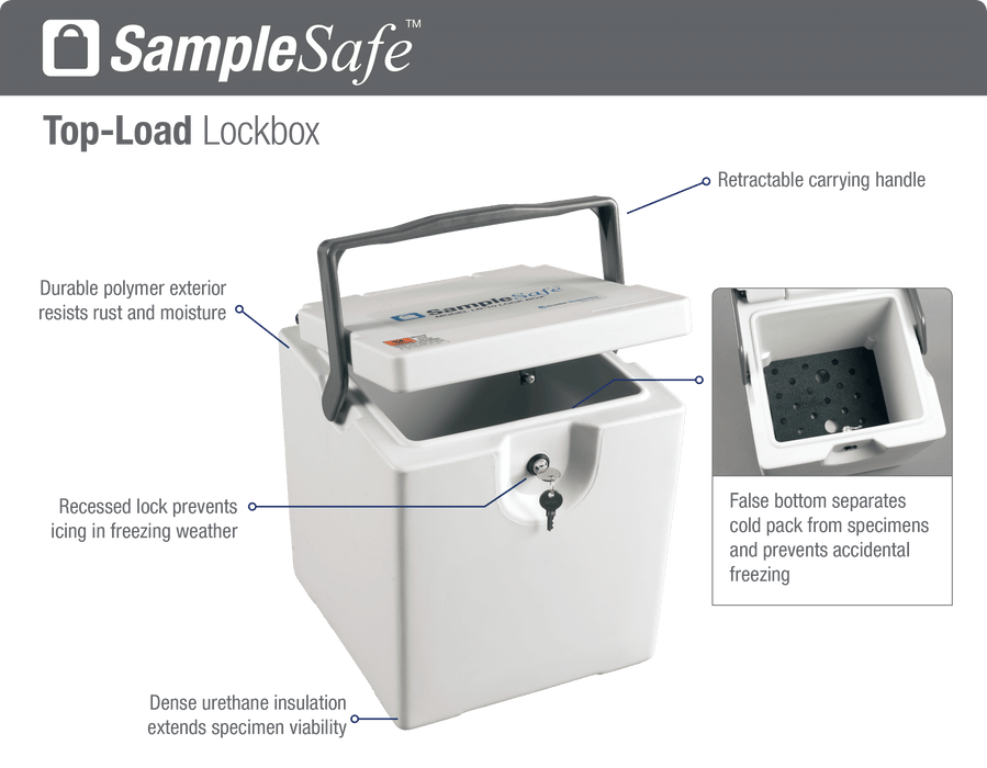 Drucker Diagnostic SampleSafe Top-Load Lockbox - 00-071-009-000 ...