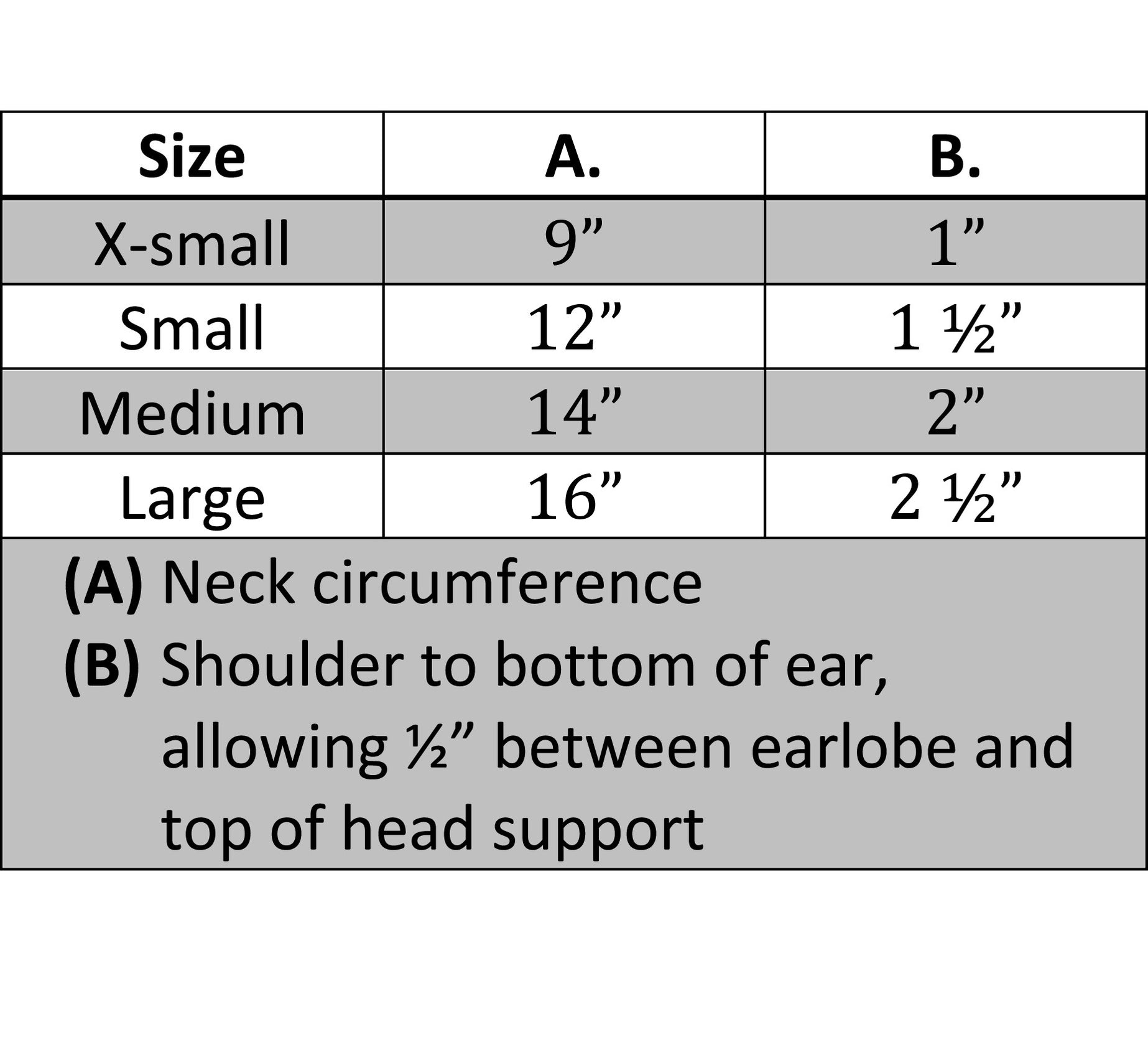 Danmar Products Hensinger Head Support | Soft Foam Wraparound Collar ...